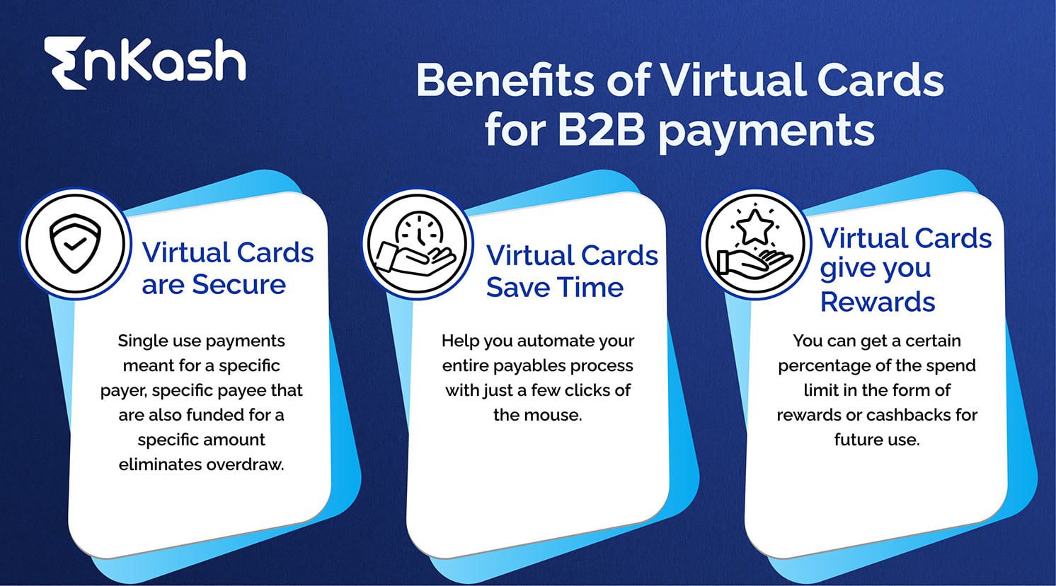 What Is a Disposable Virtual Card? | Why You Need One?