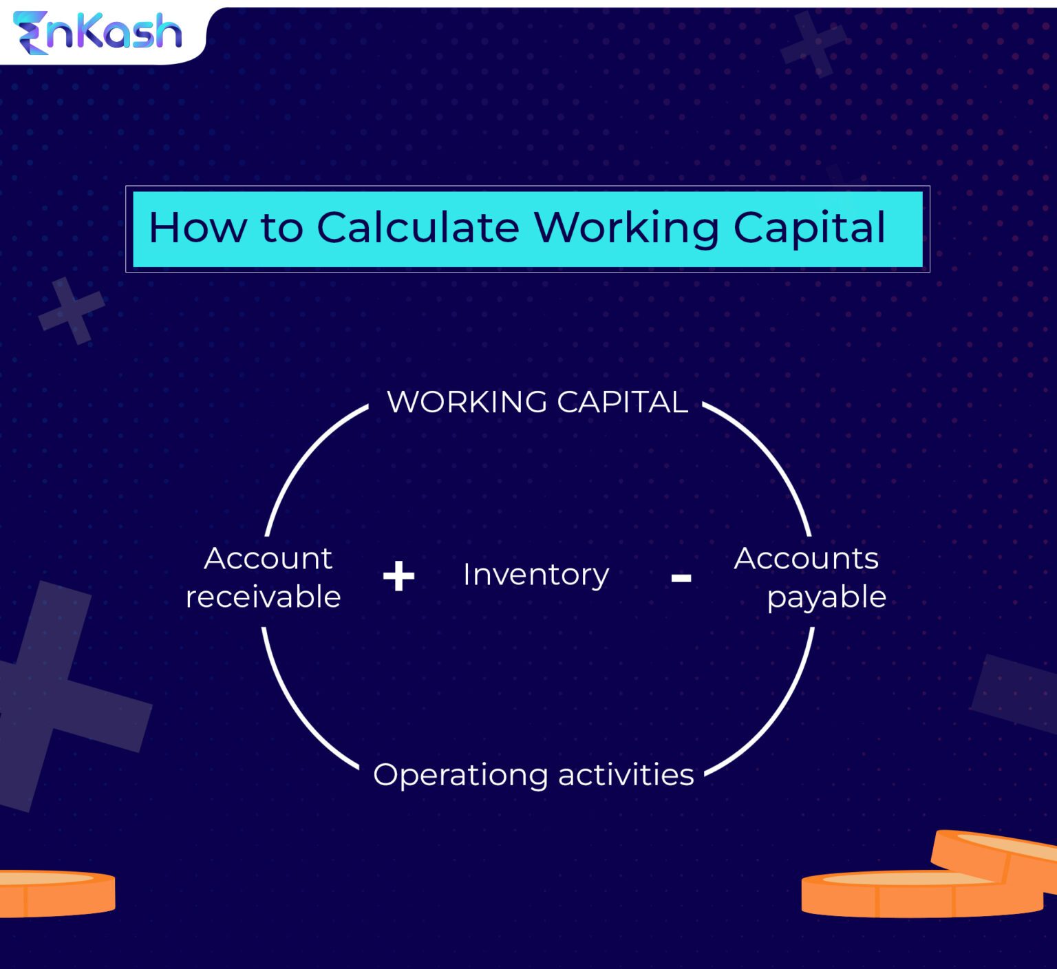 How to Raise Viable Working Capital Finance | EnKash