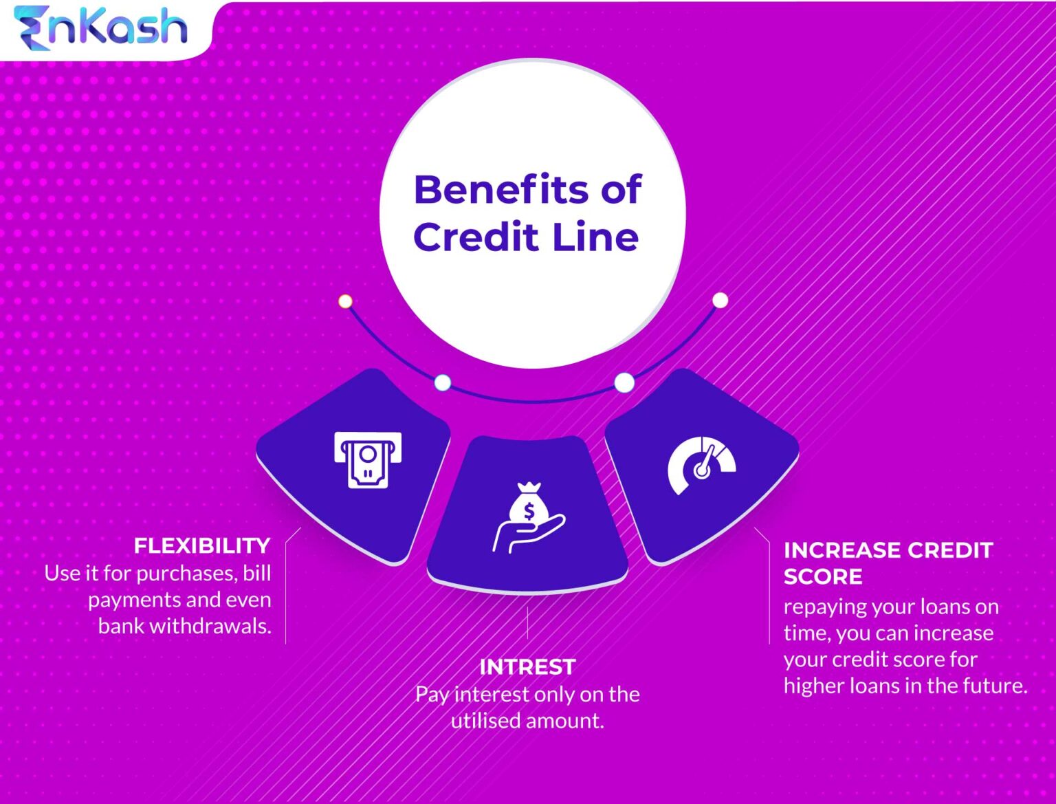 What Is a Revolving Line of Credit and How Does It Help? | EnKash
