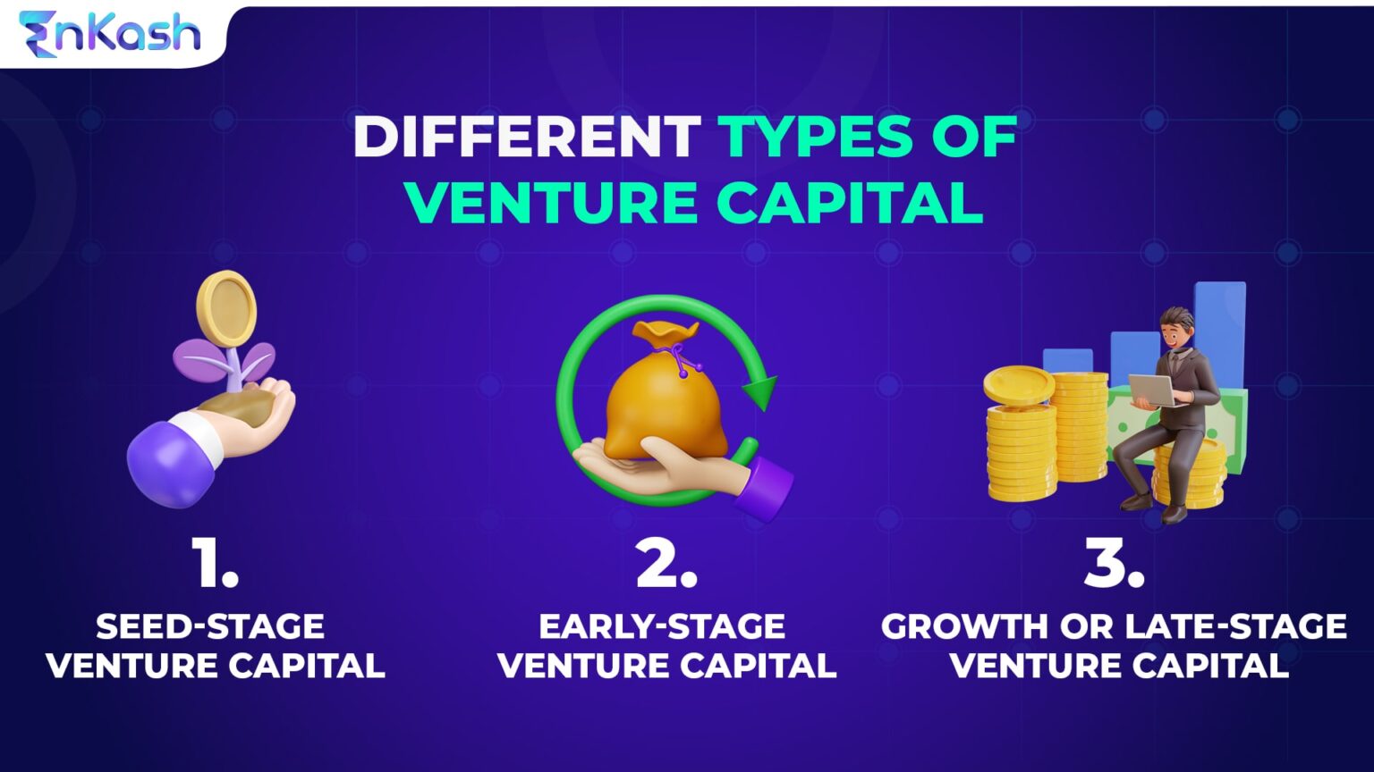 3 Types of Venture Capital for Your Business Needs | EnKash