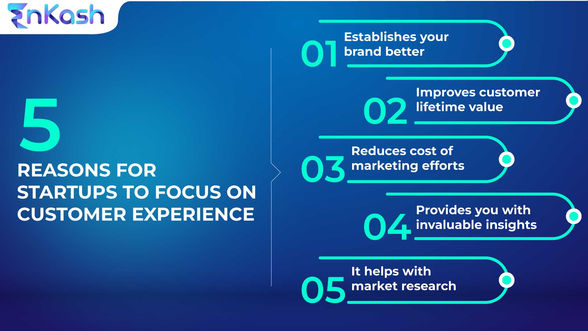 Why Customer Experience Matters: Key Benefits & Insights