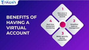 What is a Virtual Account Number and How Businesses Can Benefit?