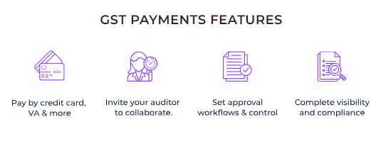 GST Payment Online - Steps to Pay GST Online