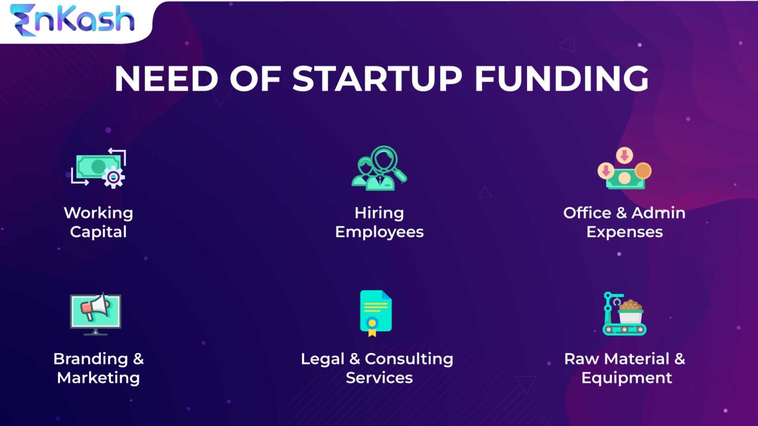 Startup Funding in India: Sources, Stages & Tips