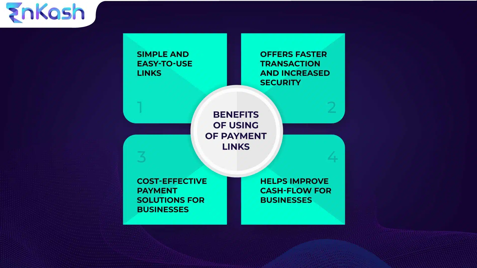 Learn How to Generate Payment Link for Seamless Payments | EnKash