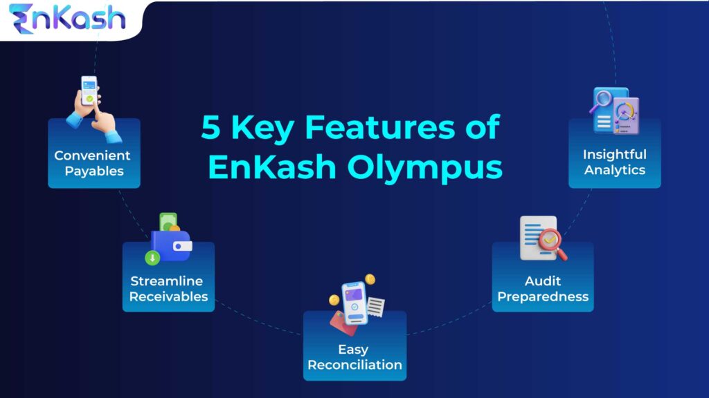 What Is EnKash Olympus? Benefits of the Finance Stack
