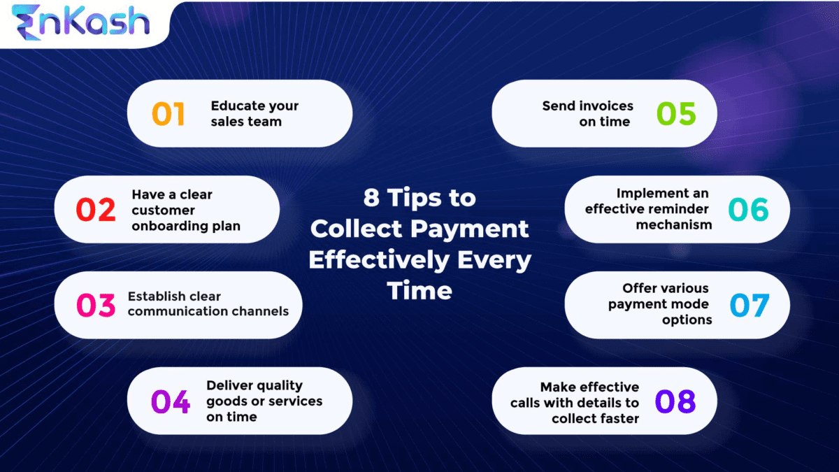 Collect Payments on Time: Strategies for Business Success