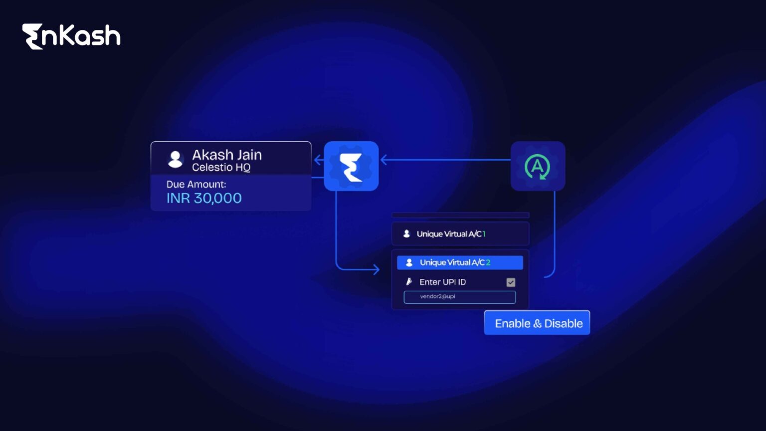 Step By Step Guide To Register For e-NACH