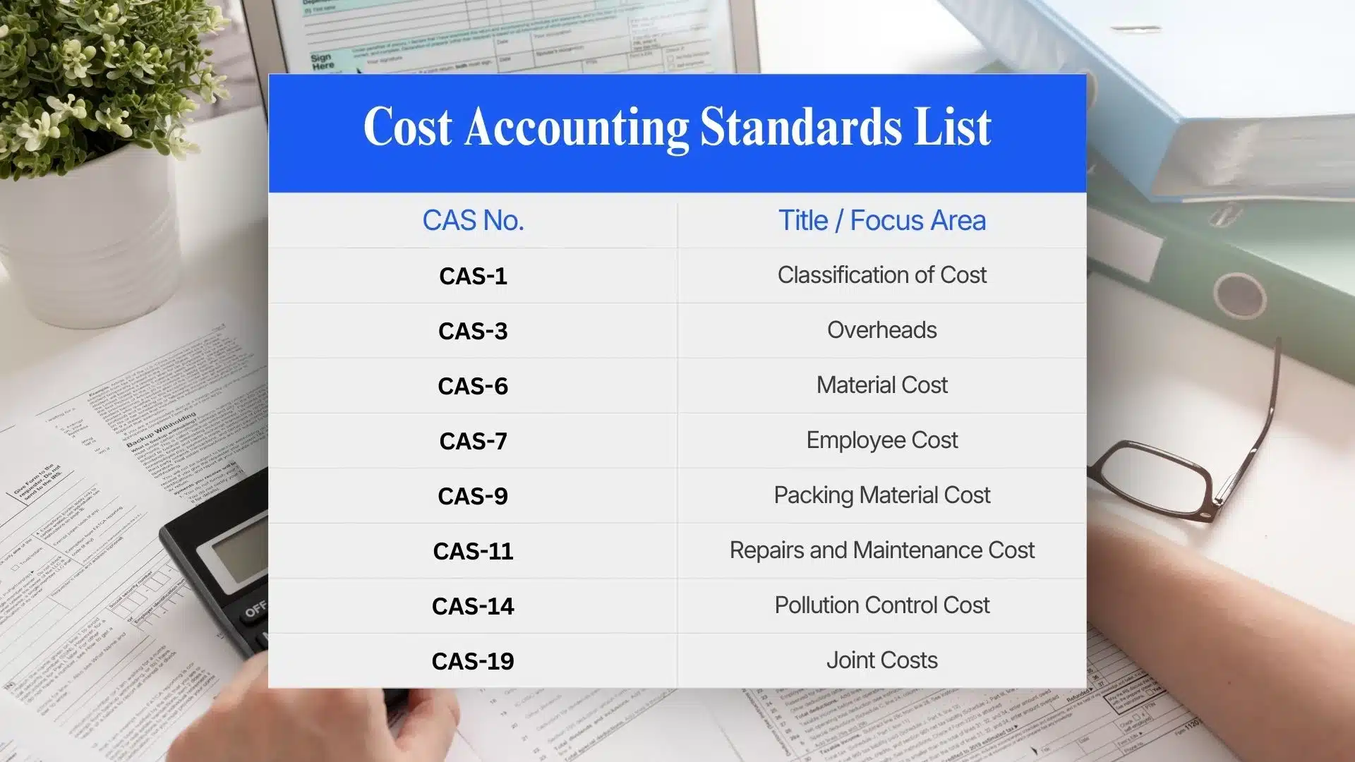 What is Cost Accounting: Types, Functions, and Example