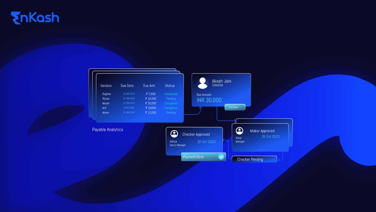 Bills Payable: Meaning, Examples and Account Format